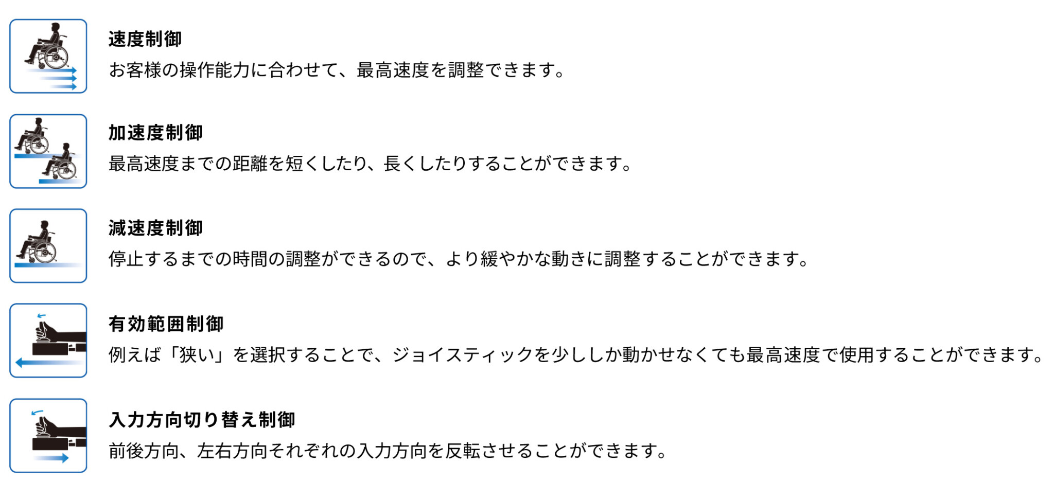 WheeMo トモニア SW0241M JWG-1-16 - げんき工房